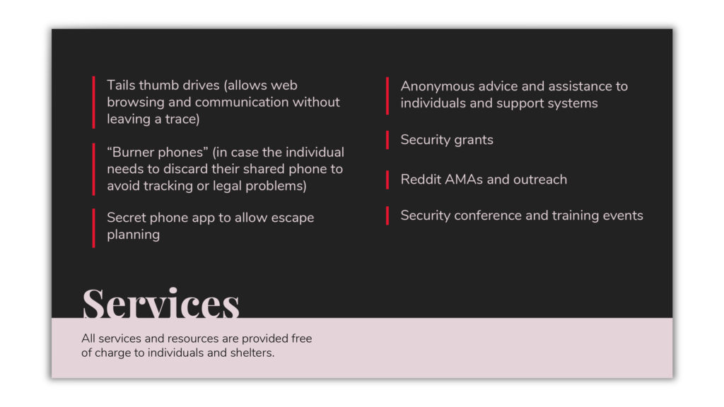 Pitch Decks - Creative Chameleon Studio