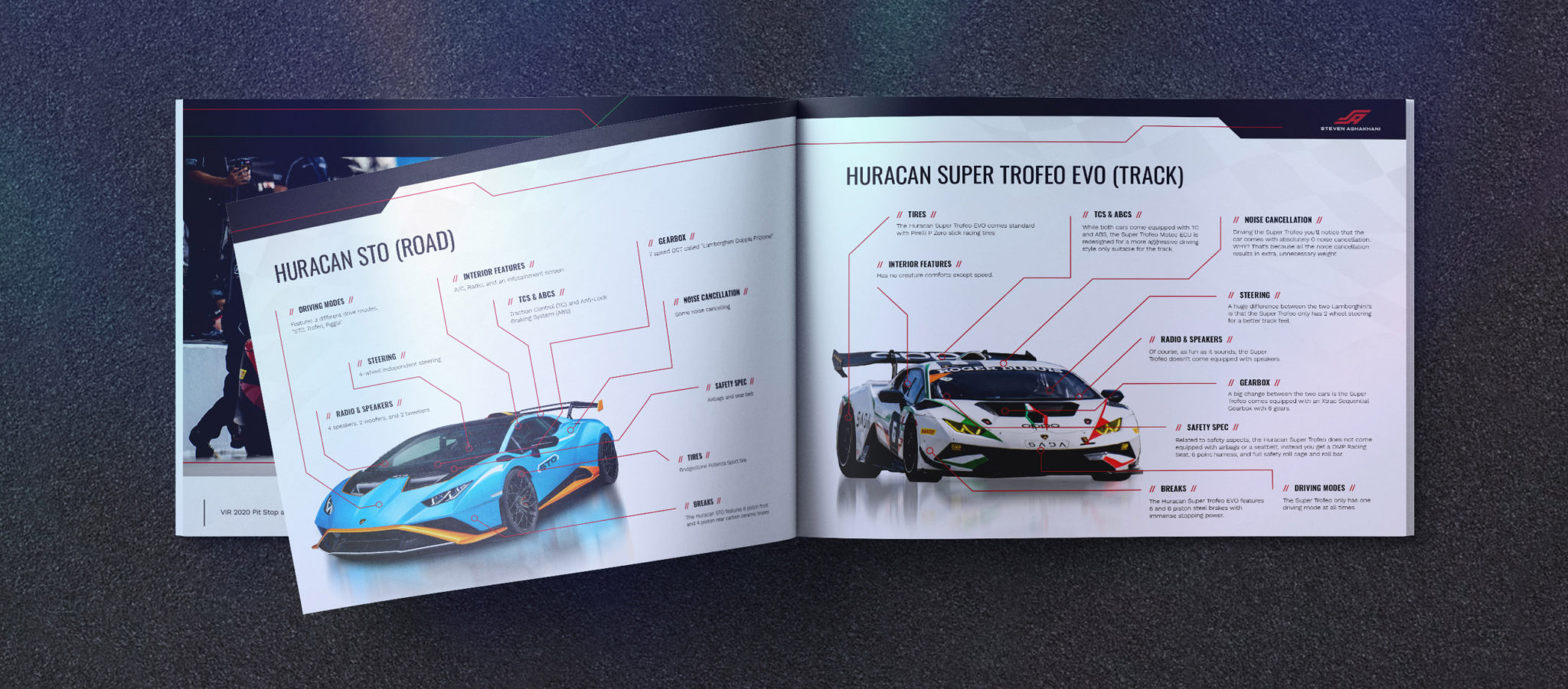 Steven Racing Press Kit - Creative Chameleon Studio