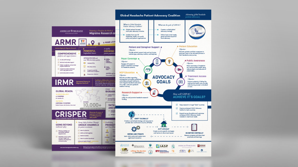 Playmakers Sports Bar Menus - Creative Chameleon Studio