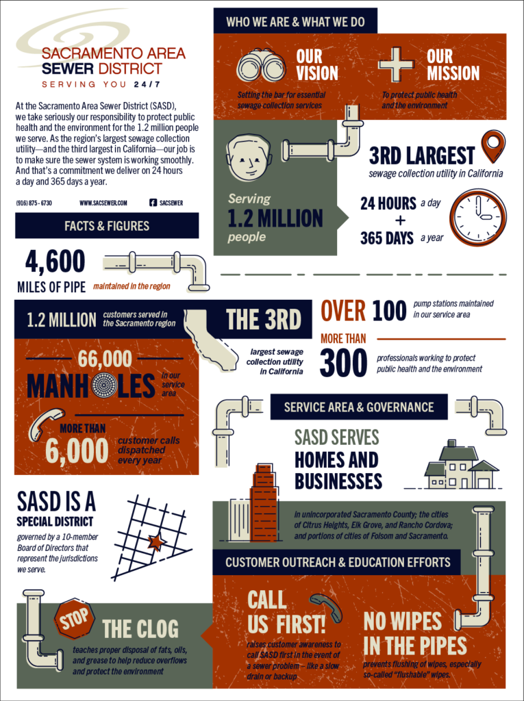 Print Work - Creative Chameleon Studio