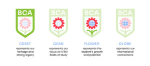 School Logo - Bellevue Children's Academy - Creative Chameleon Studio