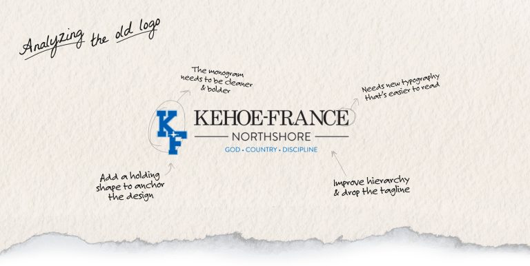 Kehoe-France Schools - Creative Chameleon Studio